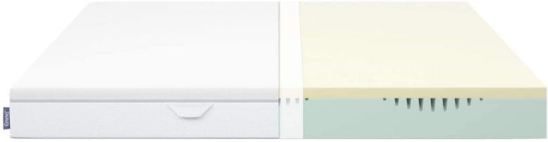 Emma Essential Mattress Review | Sleep Goodness